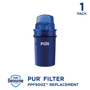 Replacement Filters - PUR