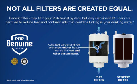 PUR Faucet Filtration System, Vertical - PUR