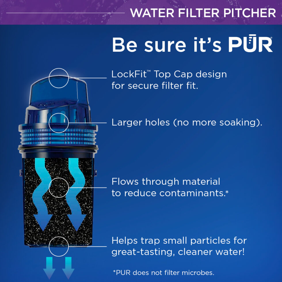 PUR 30 Cup Dispenser - PUR