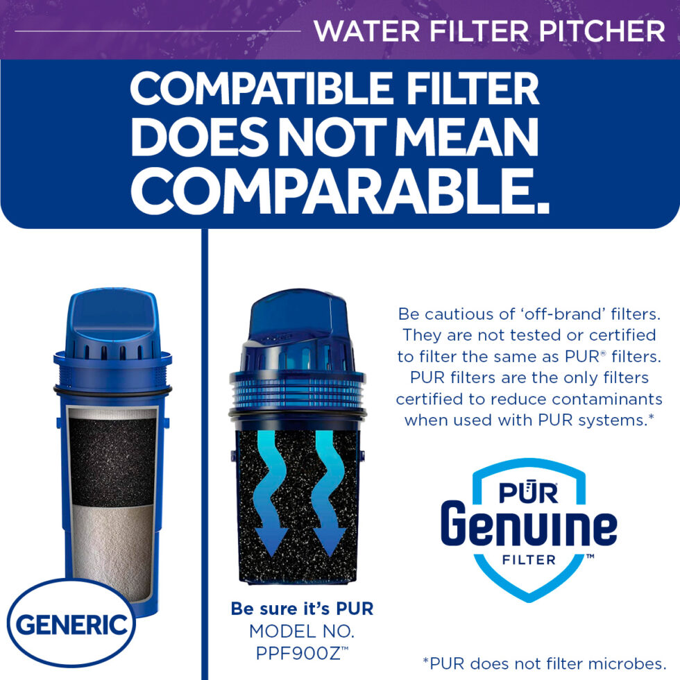 PUR 30 Cup Dispenser - PUR