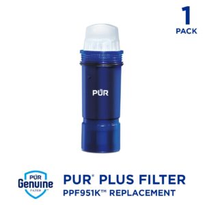 Replacement Filters - PUR